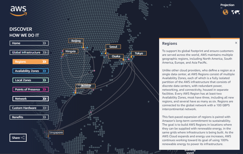 AWS Global Cloud Infrastructureのご紹介 | ITStudy