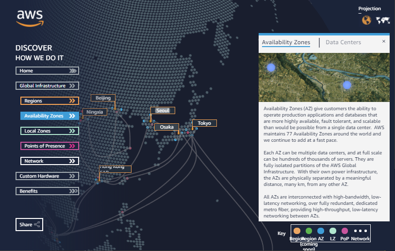 AWS Global Cloud Infrastructureのご紹介 | ITStudy