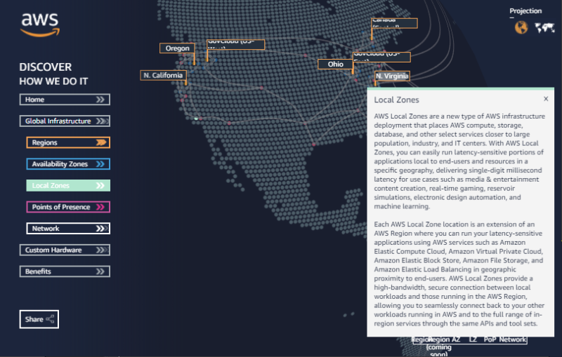 AWS Global Cloud Infrastructureのご紹介 | ITStudy