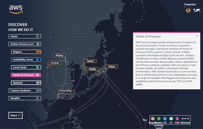 AWS Global Cloud Infrastructureのご紹介 | ITStudy